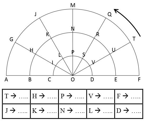 La rotation - exercices corrigés -maths 3ème